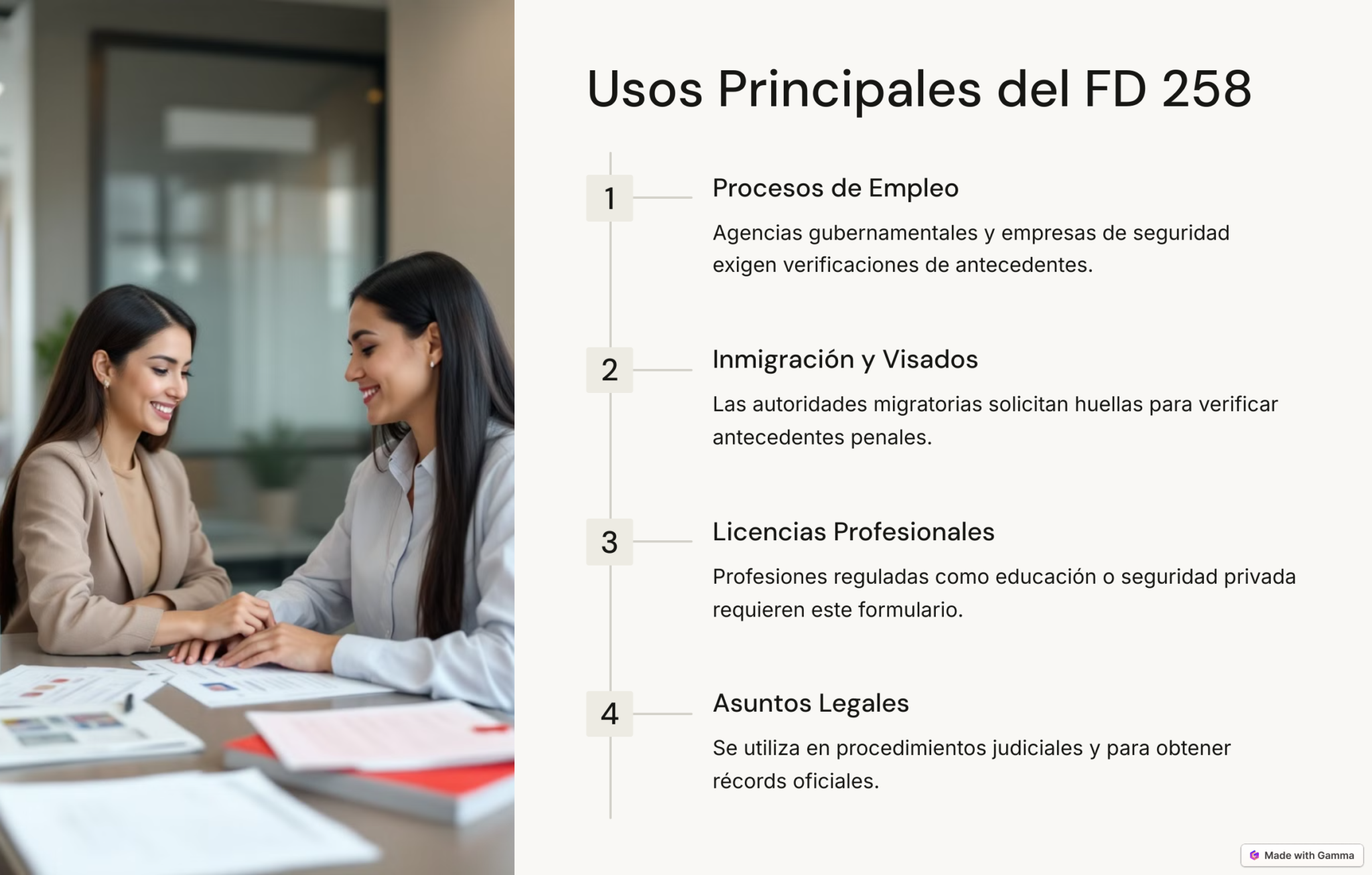 FD 258 – Todo sobre el formulario de huellas dactilares del FBI - U.S ...